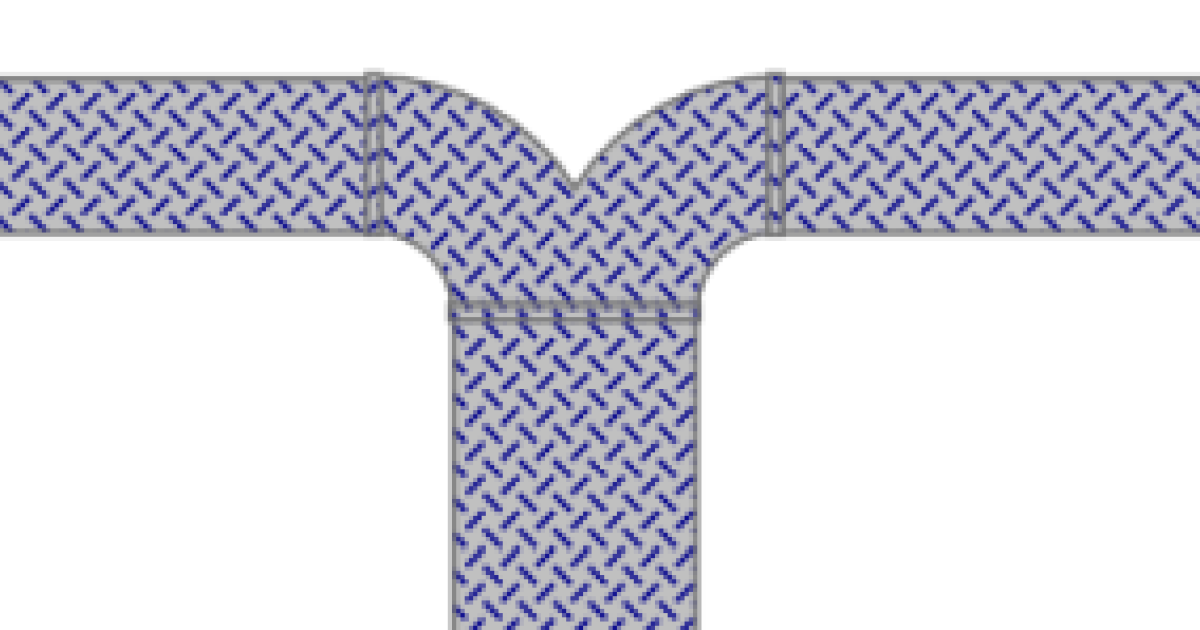 Version 5.3 Released | Plandroid